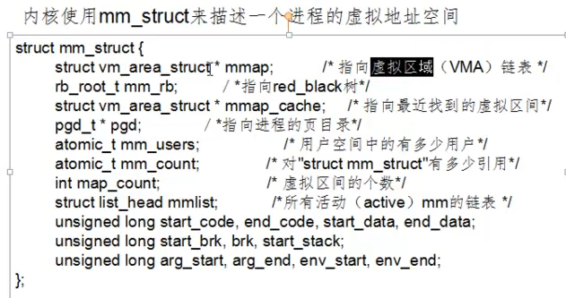 Linux字符设备驱动mmap理解 | wang zhen